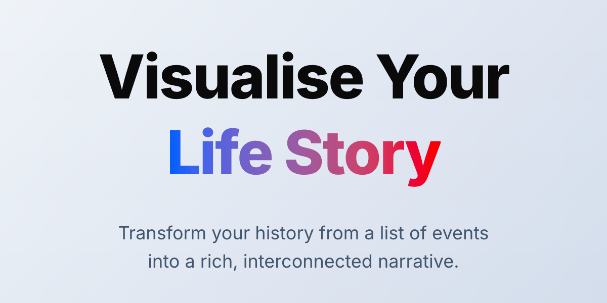 Visualise your Life Story with TimeLine COW